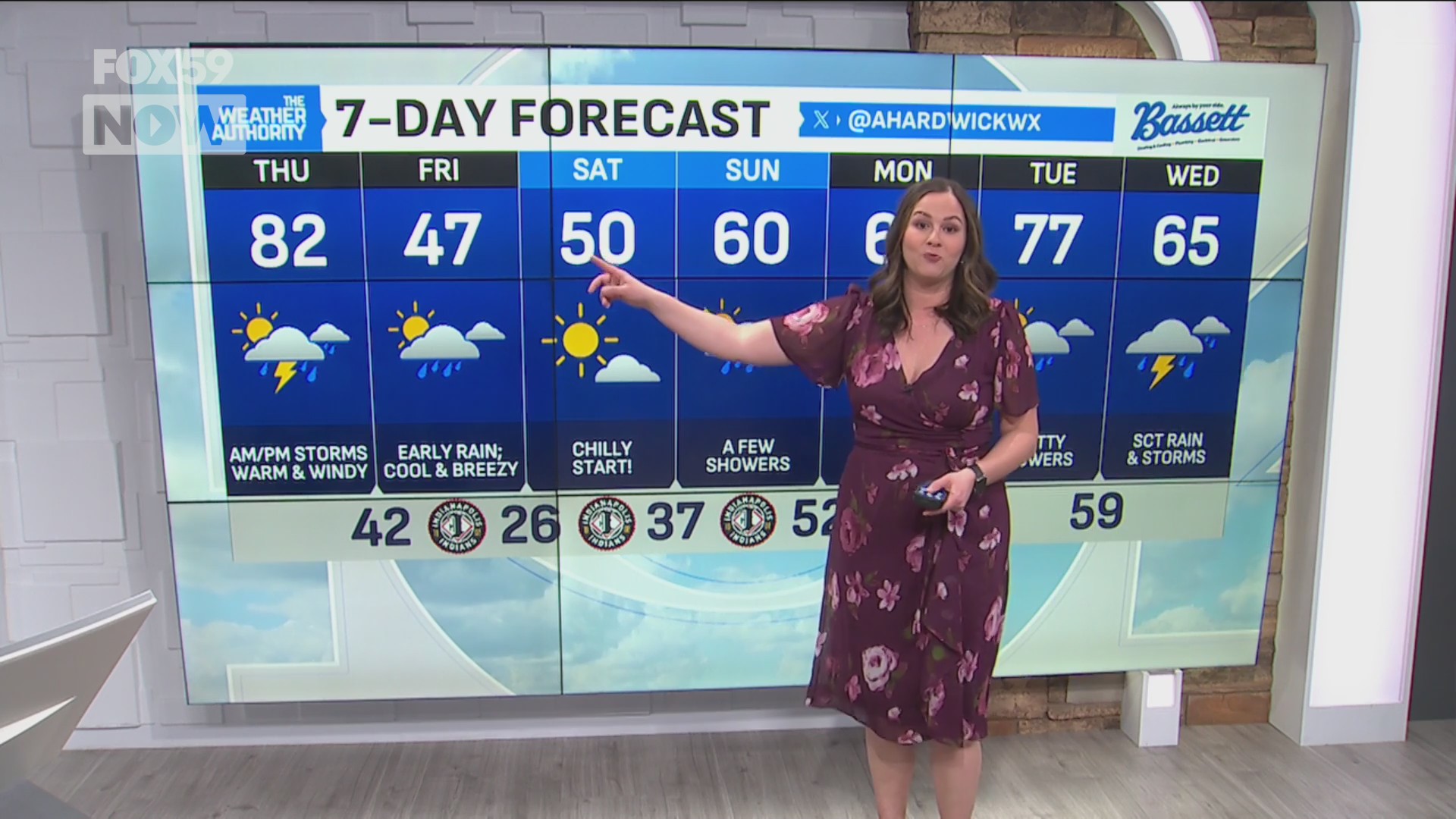 Potential record breaking heat leads to severe weather, and cold front ...