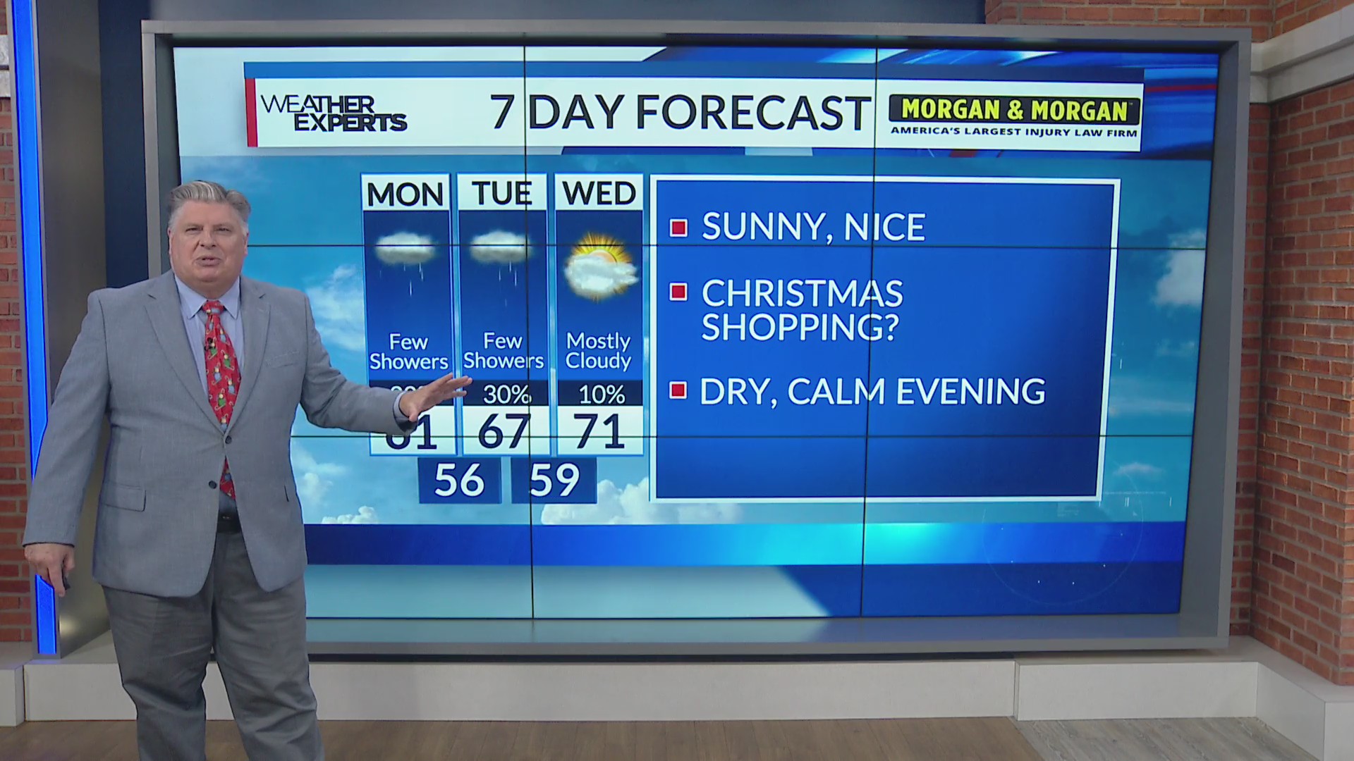 WREG Memphis Weather Monday Dec 22nd – WREG.com