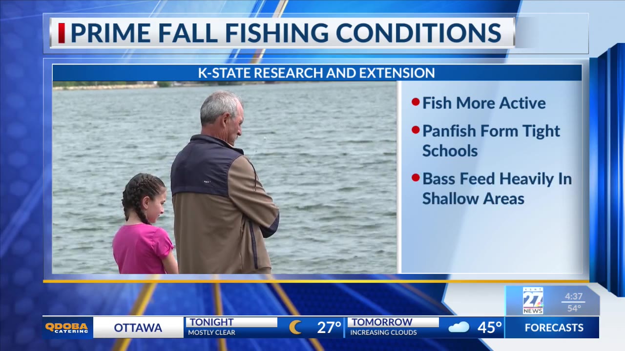Ideal conditions arrive for several popular Kansas fish species – KSNT ...