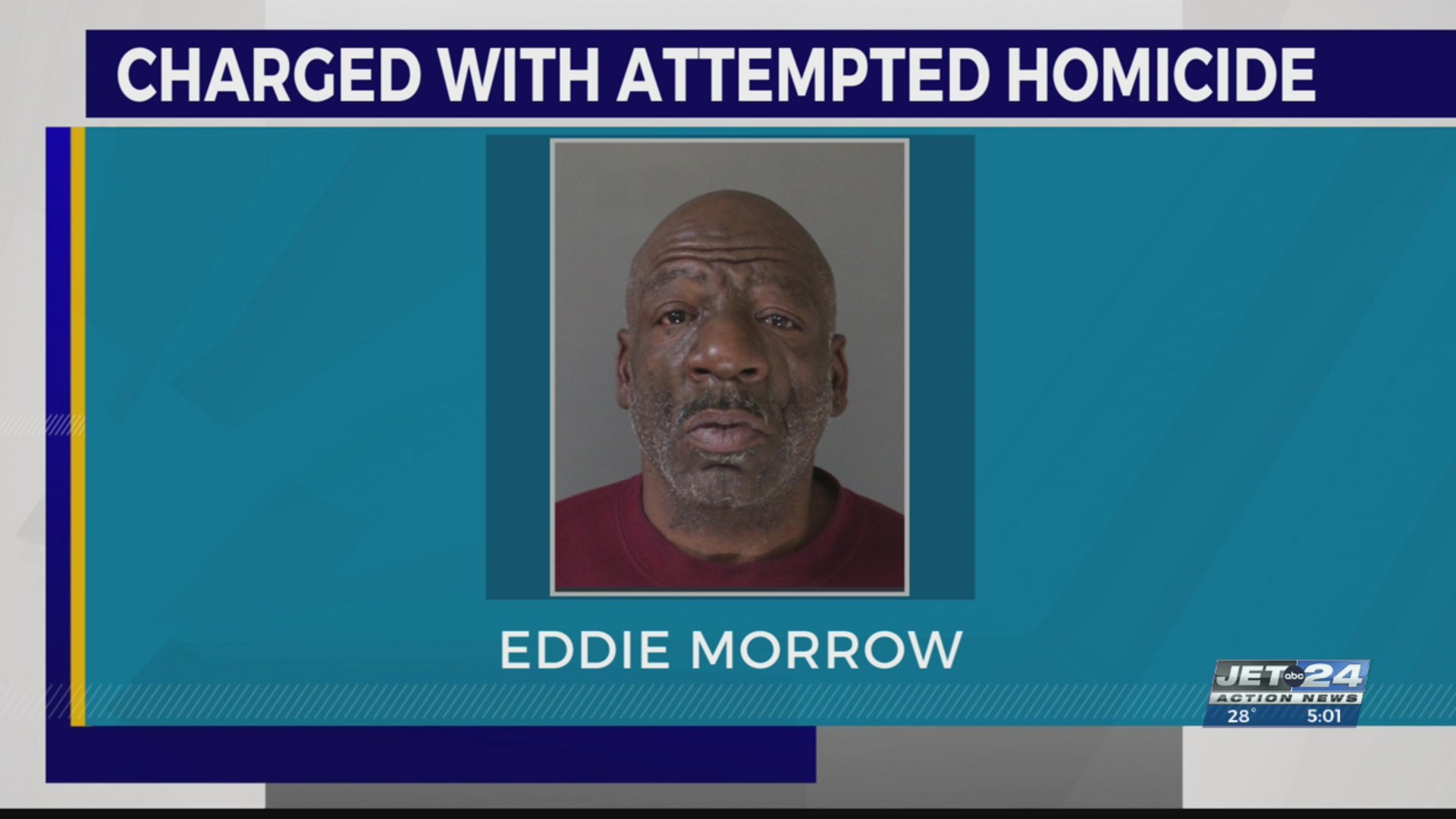 Erie man shot in the neck Monday, suspect arrested: police – WJET/WFXP ...