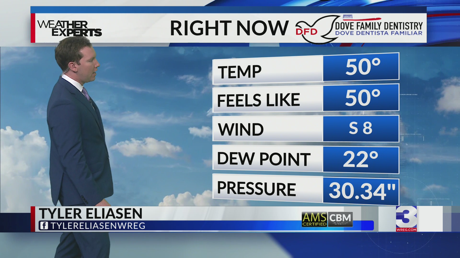 WREG Memphis Weather Monday Evening 1/12/26 – WREG.com