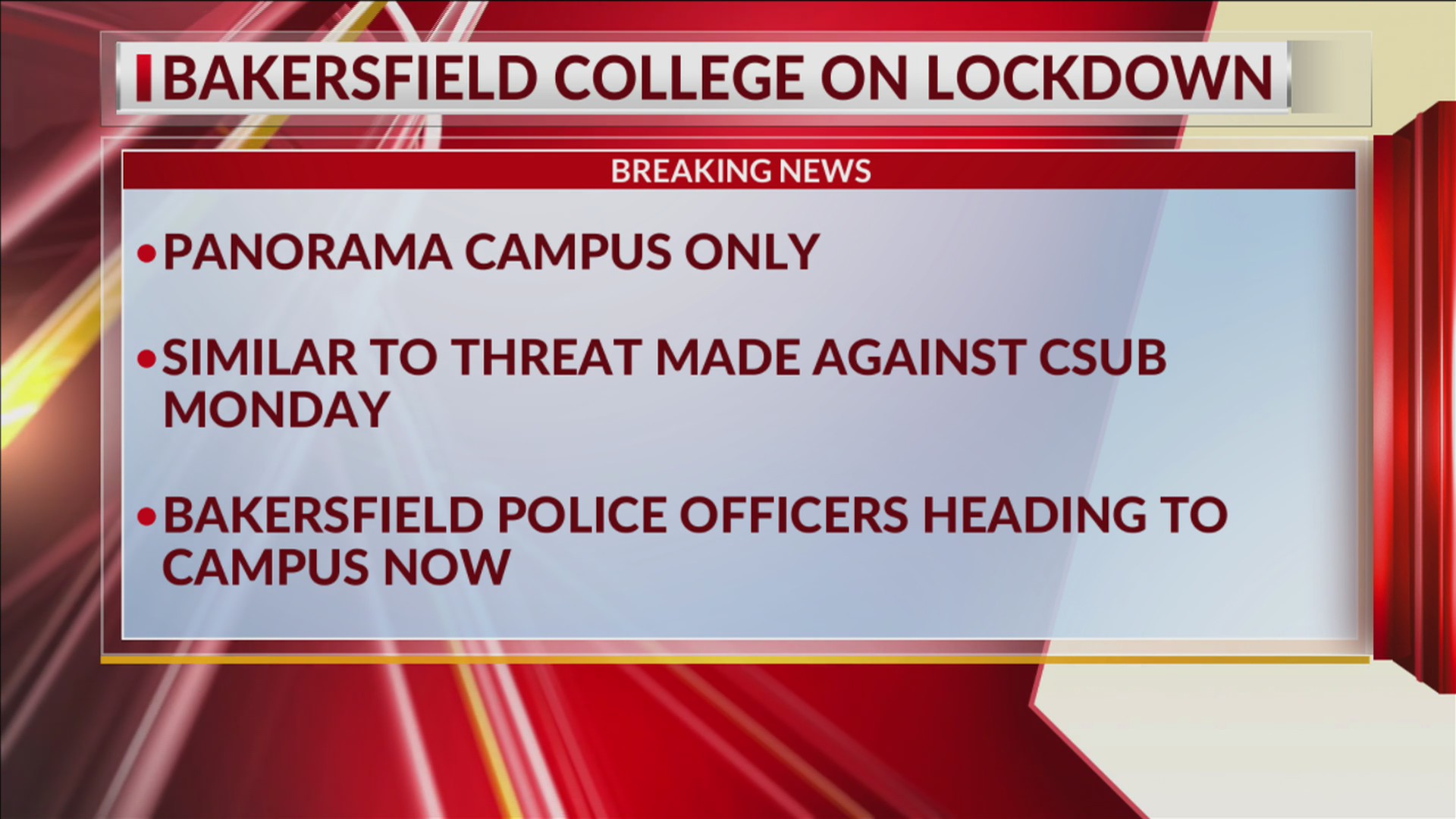 Bakersfield College campus on lockdown Tuesday morning – KGET 17 News
