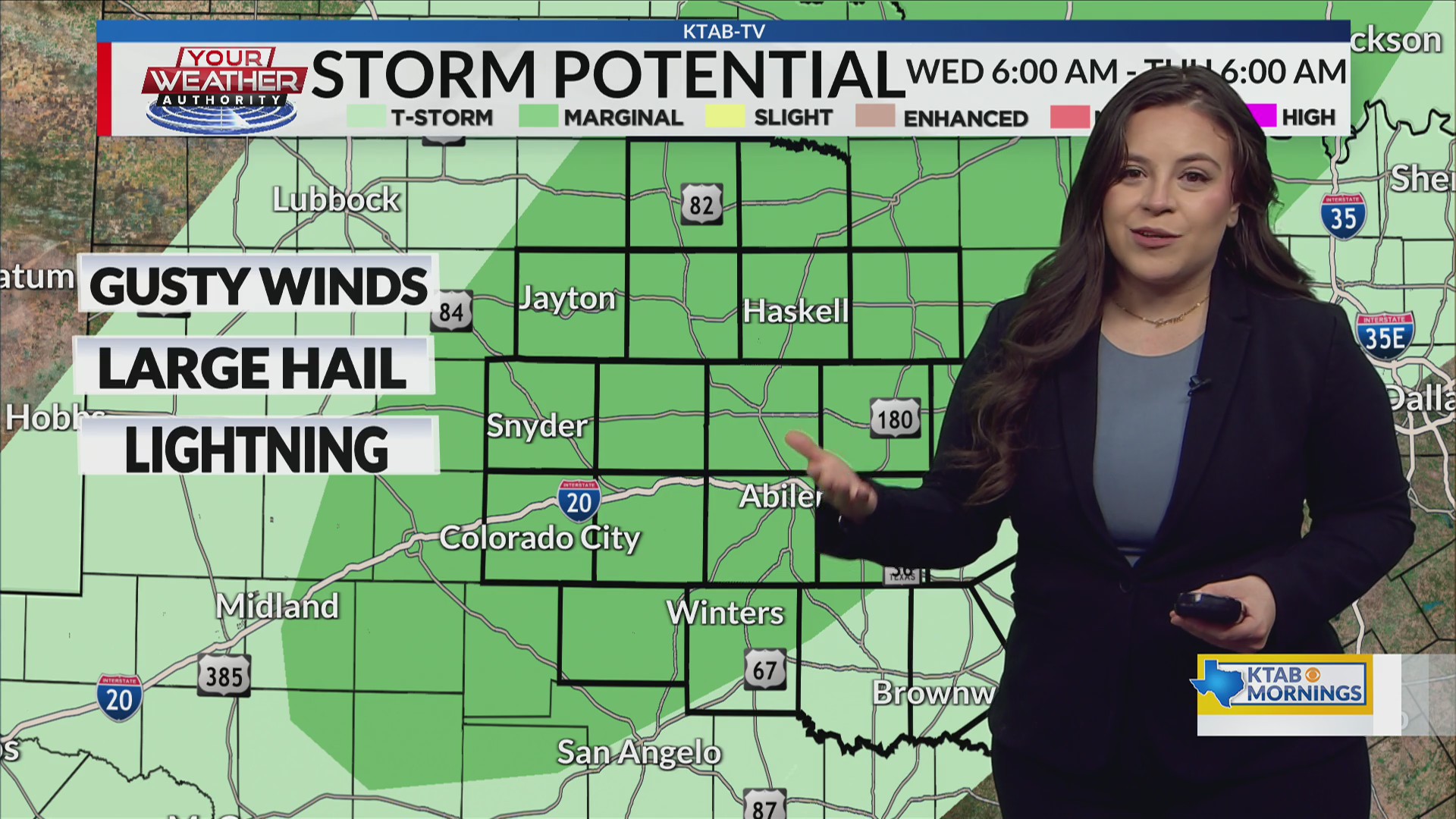 Wake-Up Weather: THUNDER in January, snow follows 7 days later? – KTAB ...