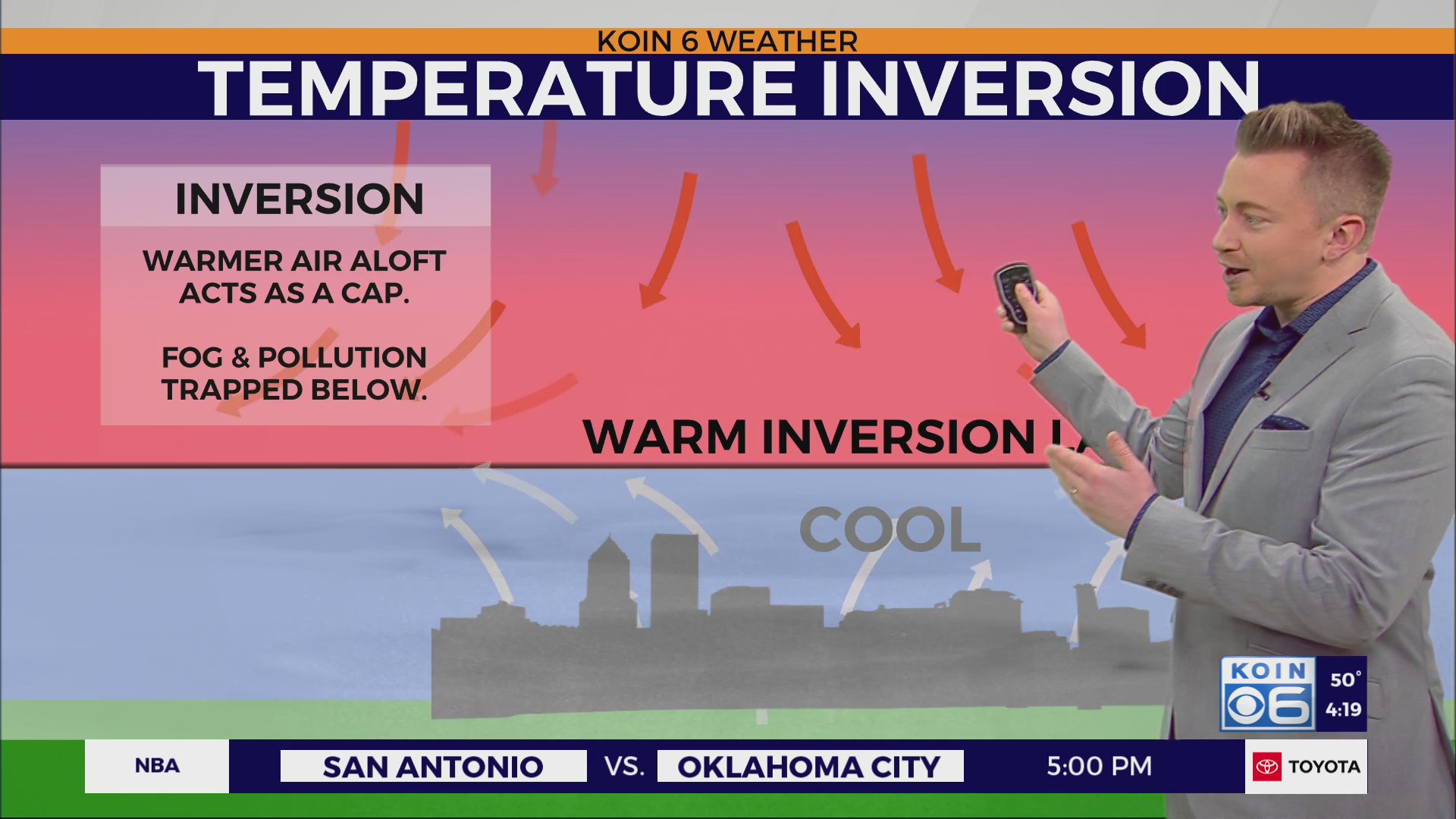 Inversion to impact Portland’s air quality this week – KOIN.com