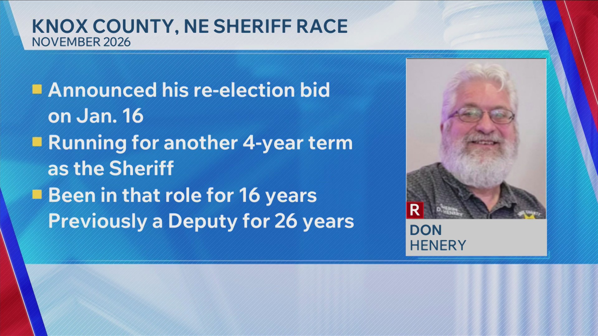 Knox County, NE Sheriff Race – KCAU 9 News | Sioux City, IA | News ...
