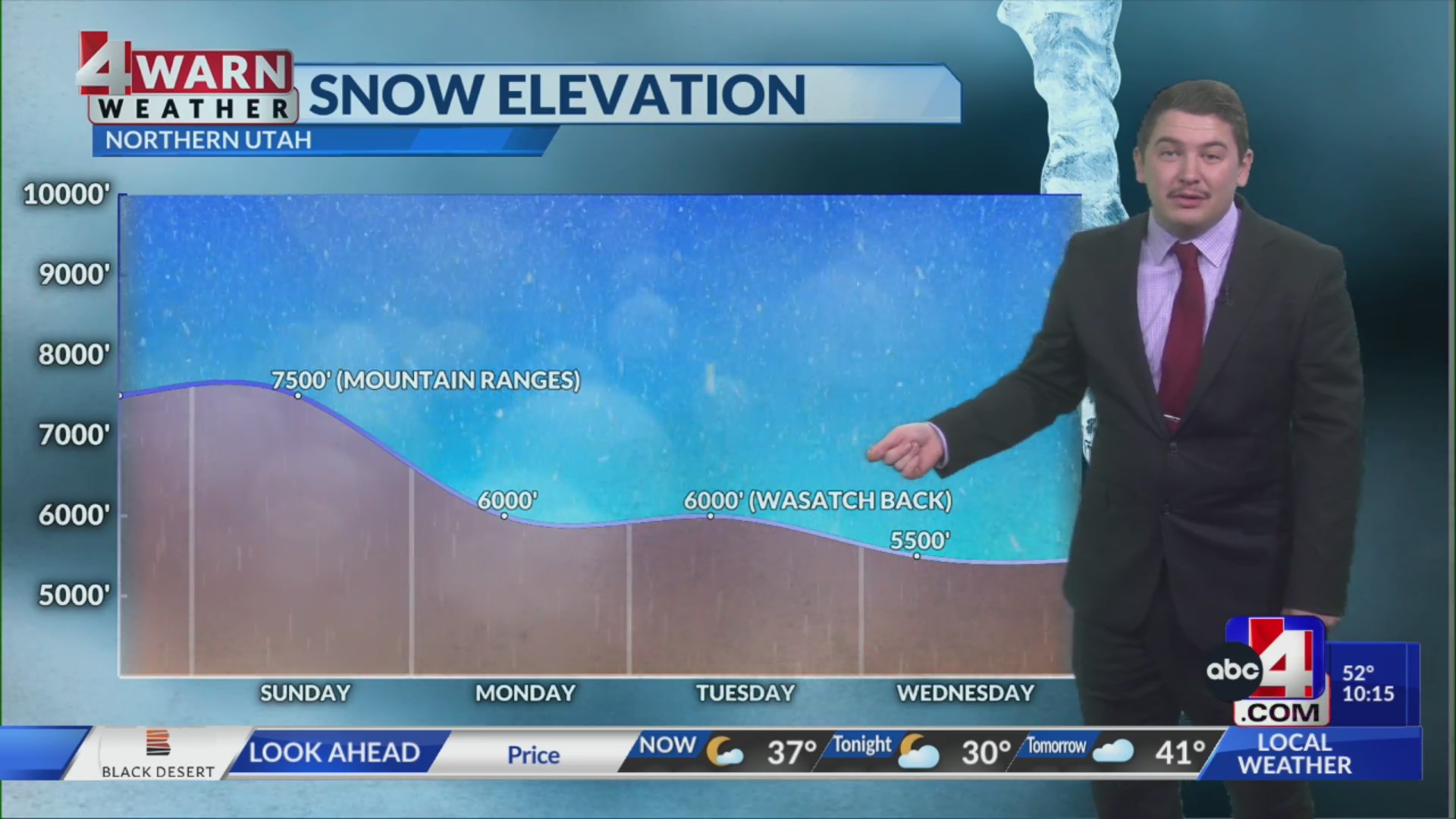More valley rain and mountain snow with an active weather pattern ...