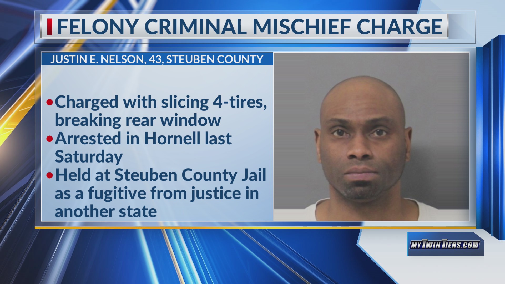 Police: Steuben County man arrested for damaging vehicle in Canisteo ...