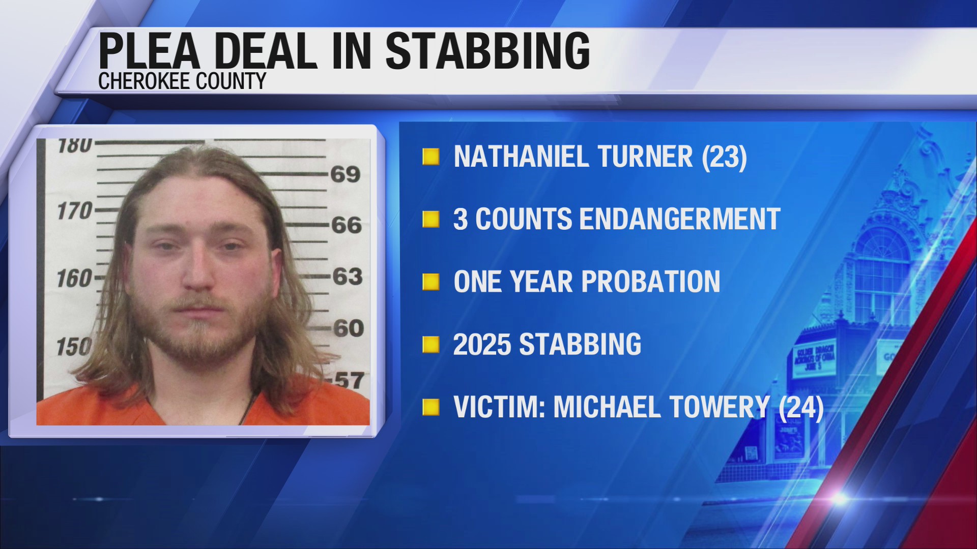 Nathaniel Turner – KSNF/KODE | FourStatesHomepage.com