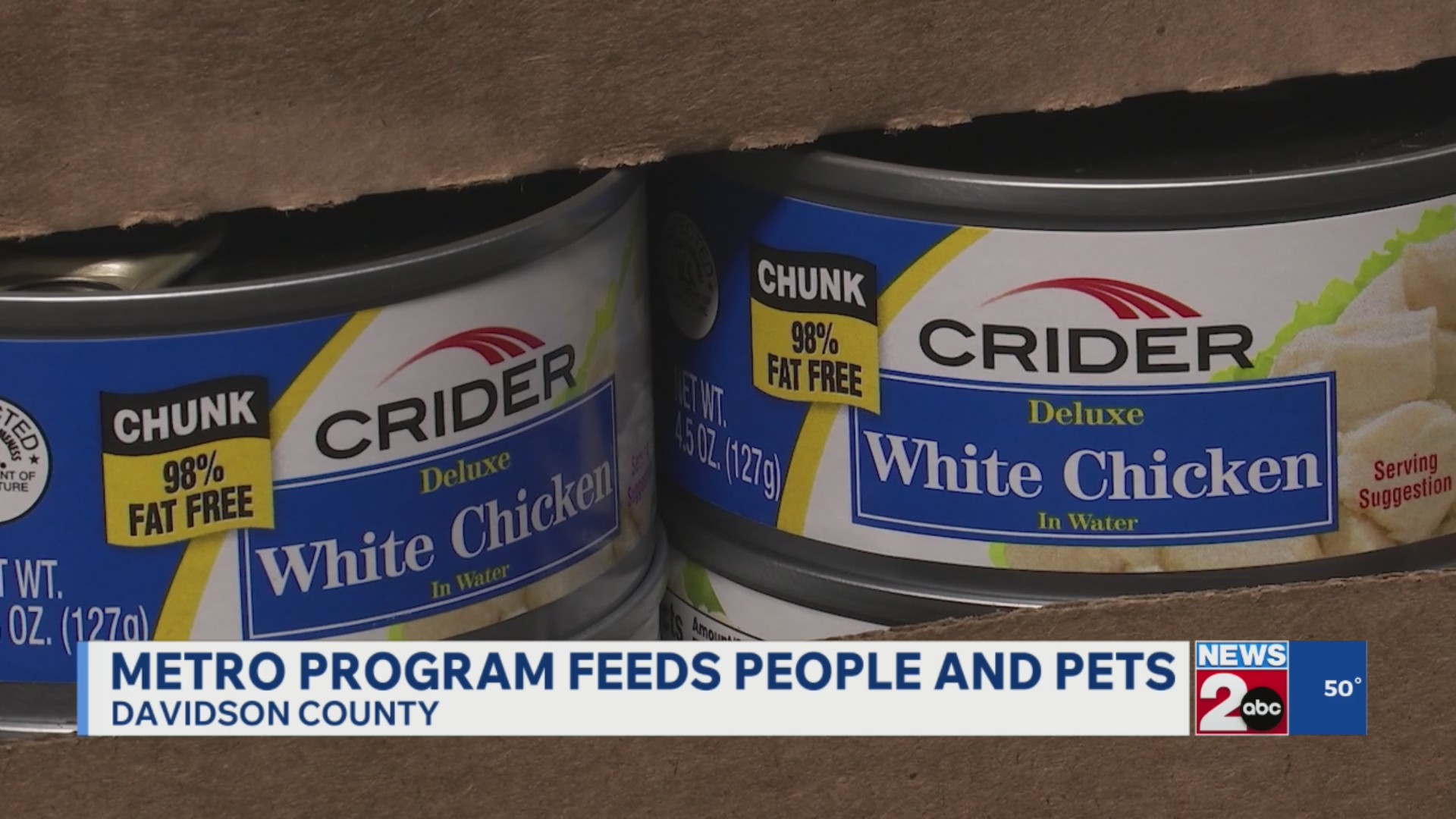 Metro program feeds people and pets – WKRN News 2