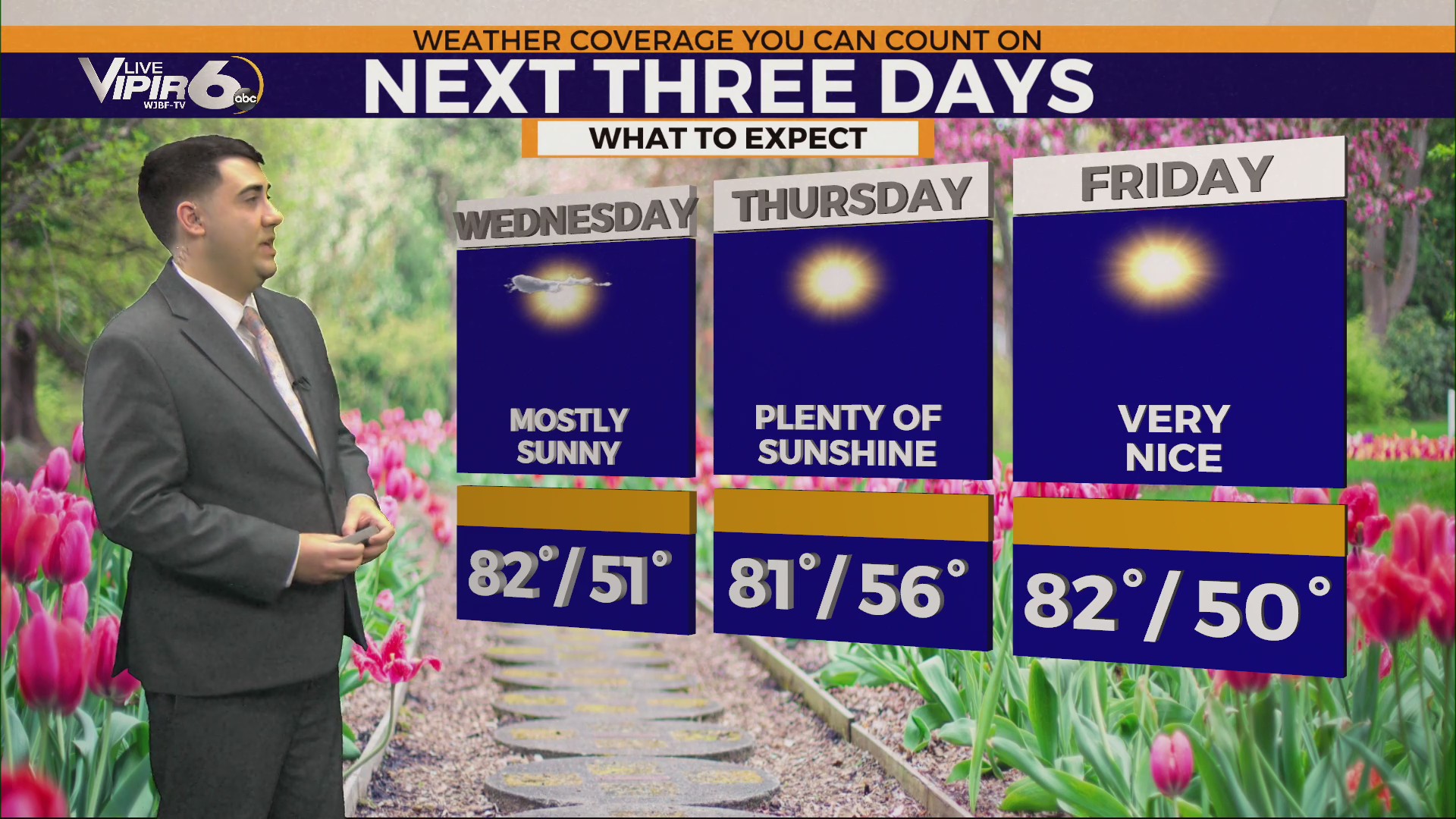 Quiet weather pattern continues across CSRA – WJBF