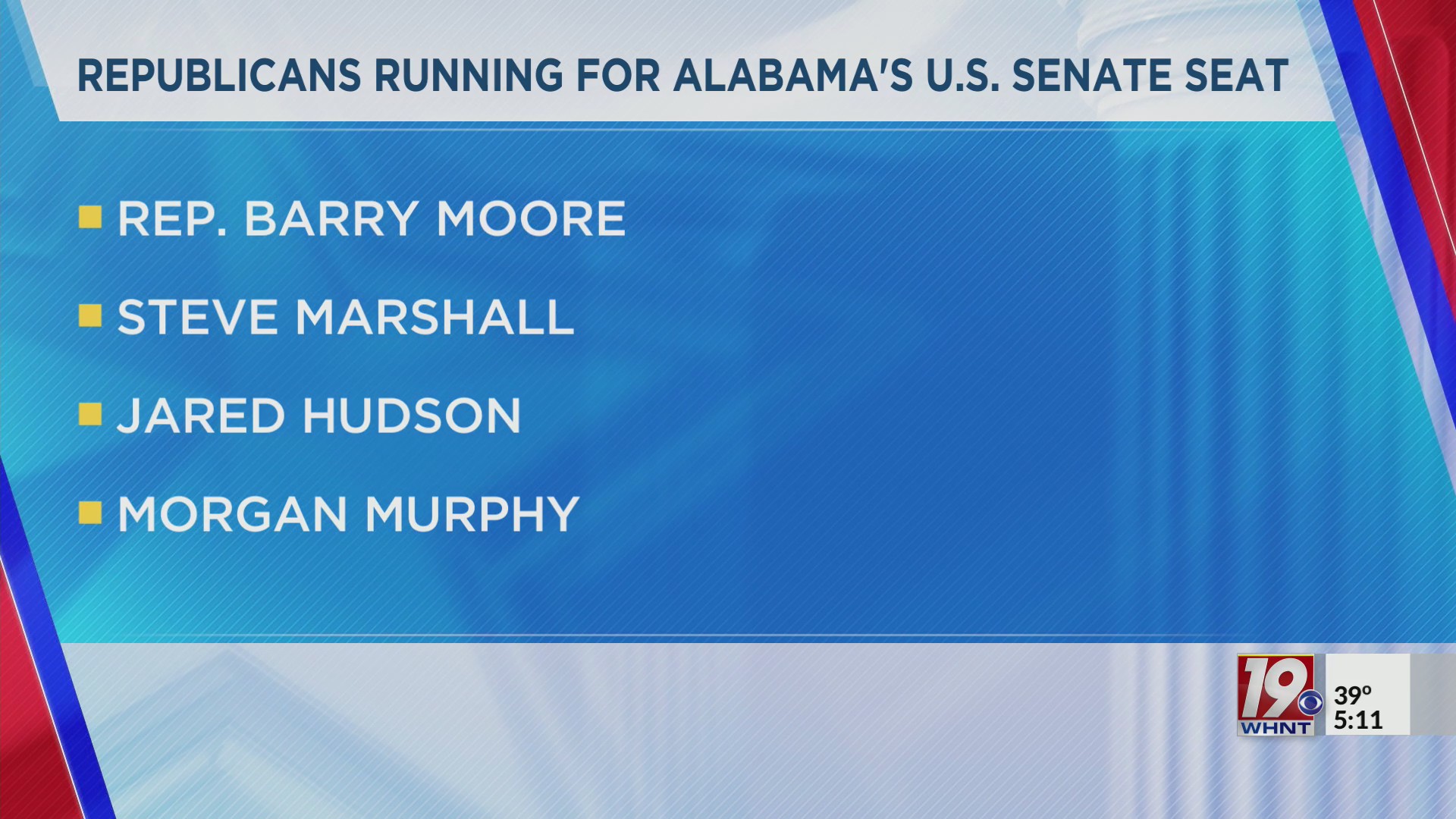 Republicans Running for Alabama’s U.S. Senate Seat | Jan. 28, 2026 ...