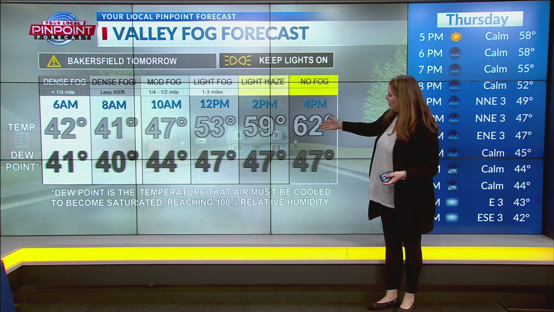 Pinpoint Weather Forecast: Jan. 29, 2026 – KGET 17 News
