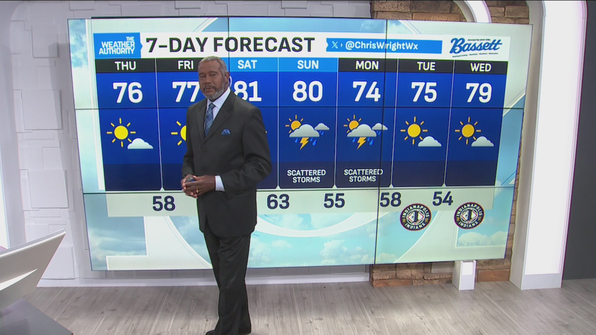 7-day forecast includes high temps, heavy rain – Fox 59