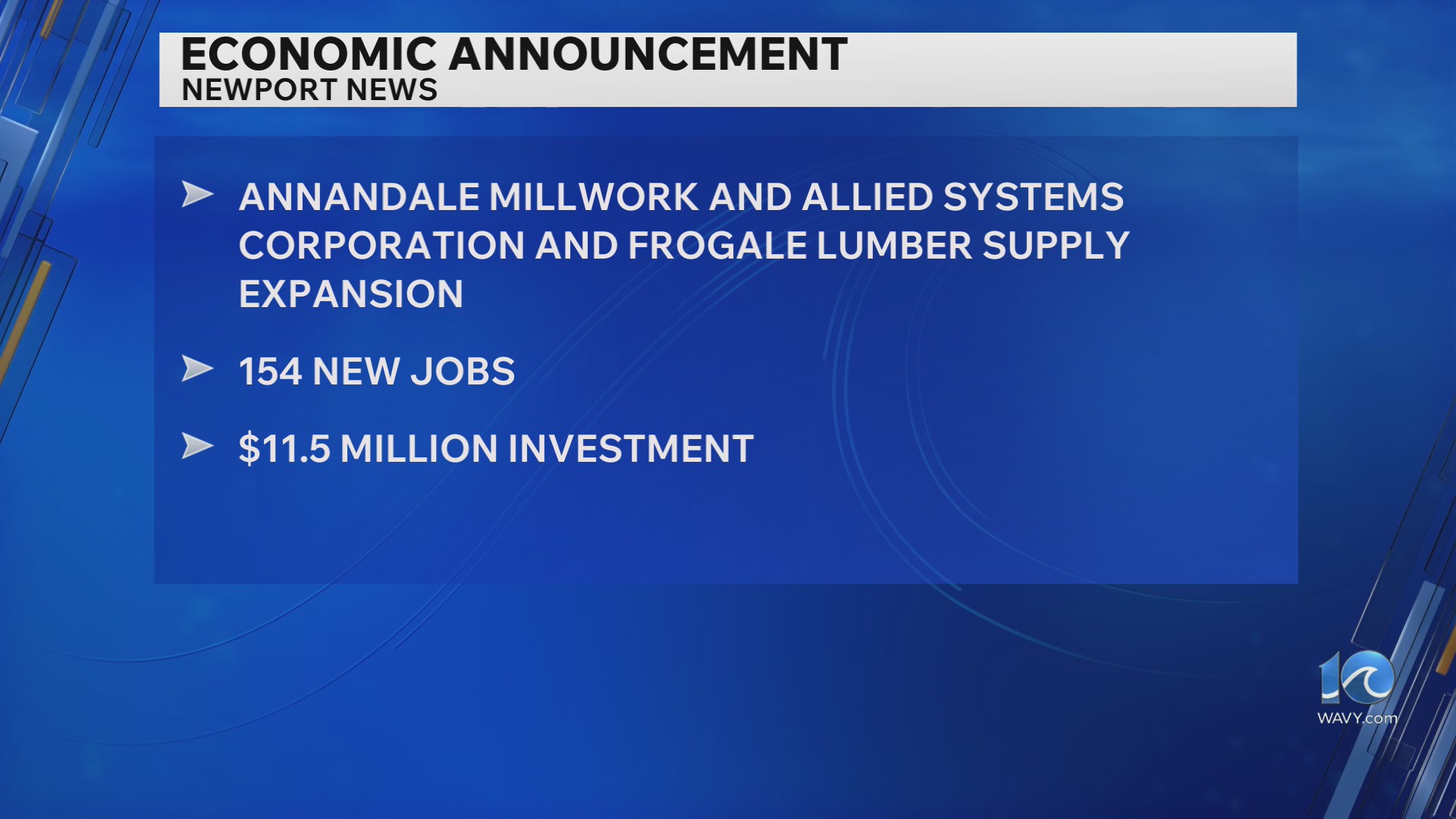 Newport News: Economic Announcement – WAVY.com