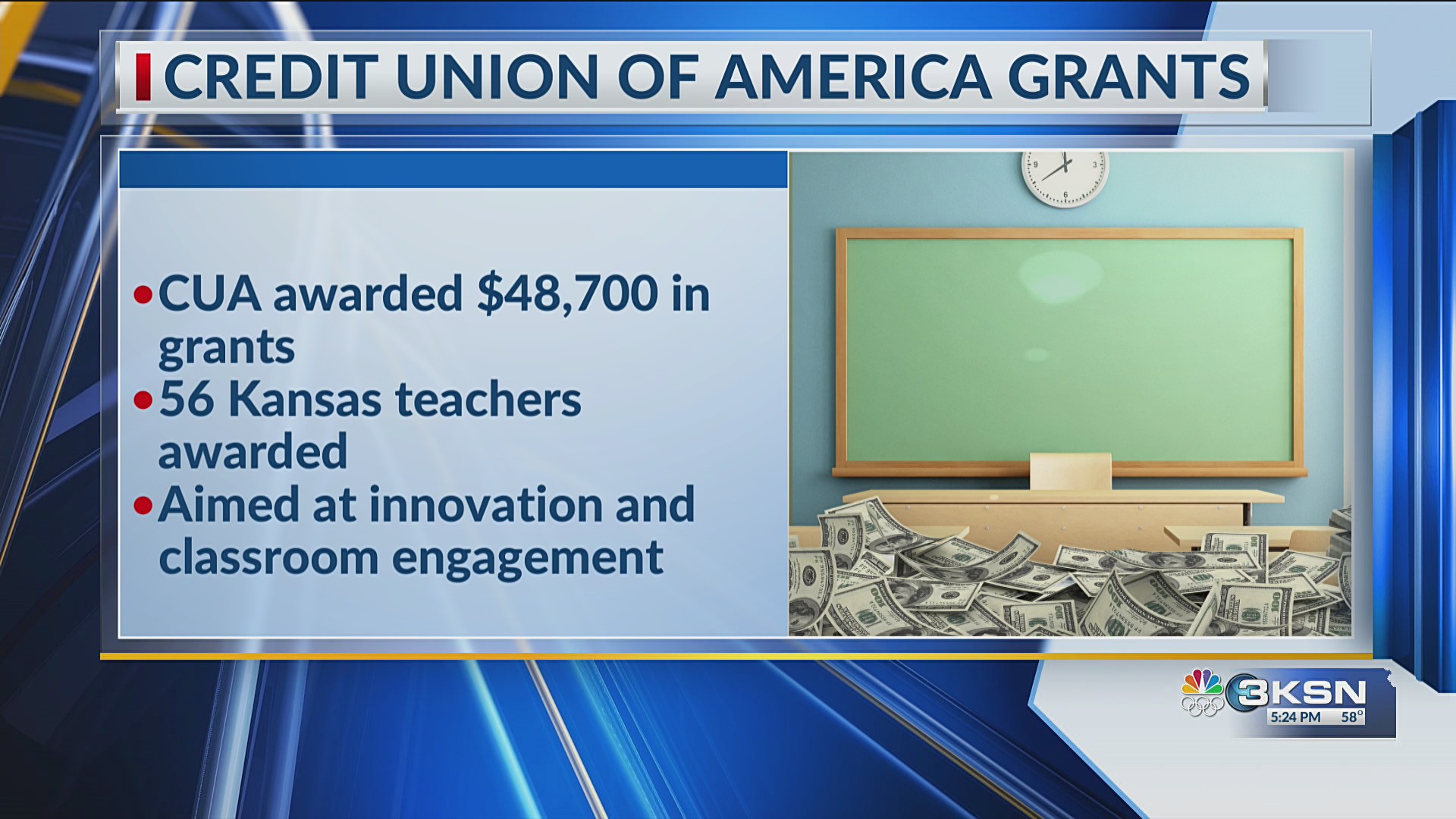 56 Kansas teachers receive $48,700 in grants for classroom projects ...