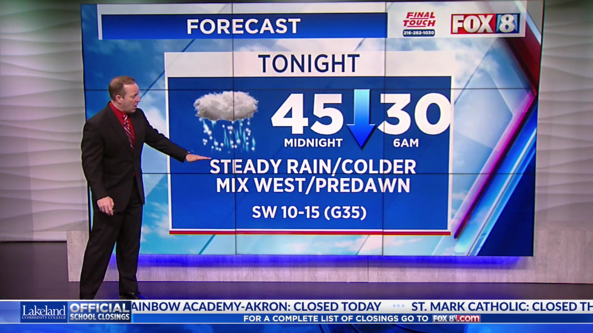FORECAST: Warm and windy before temps drop again – Fox 8 Cleveland WJW