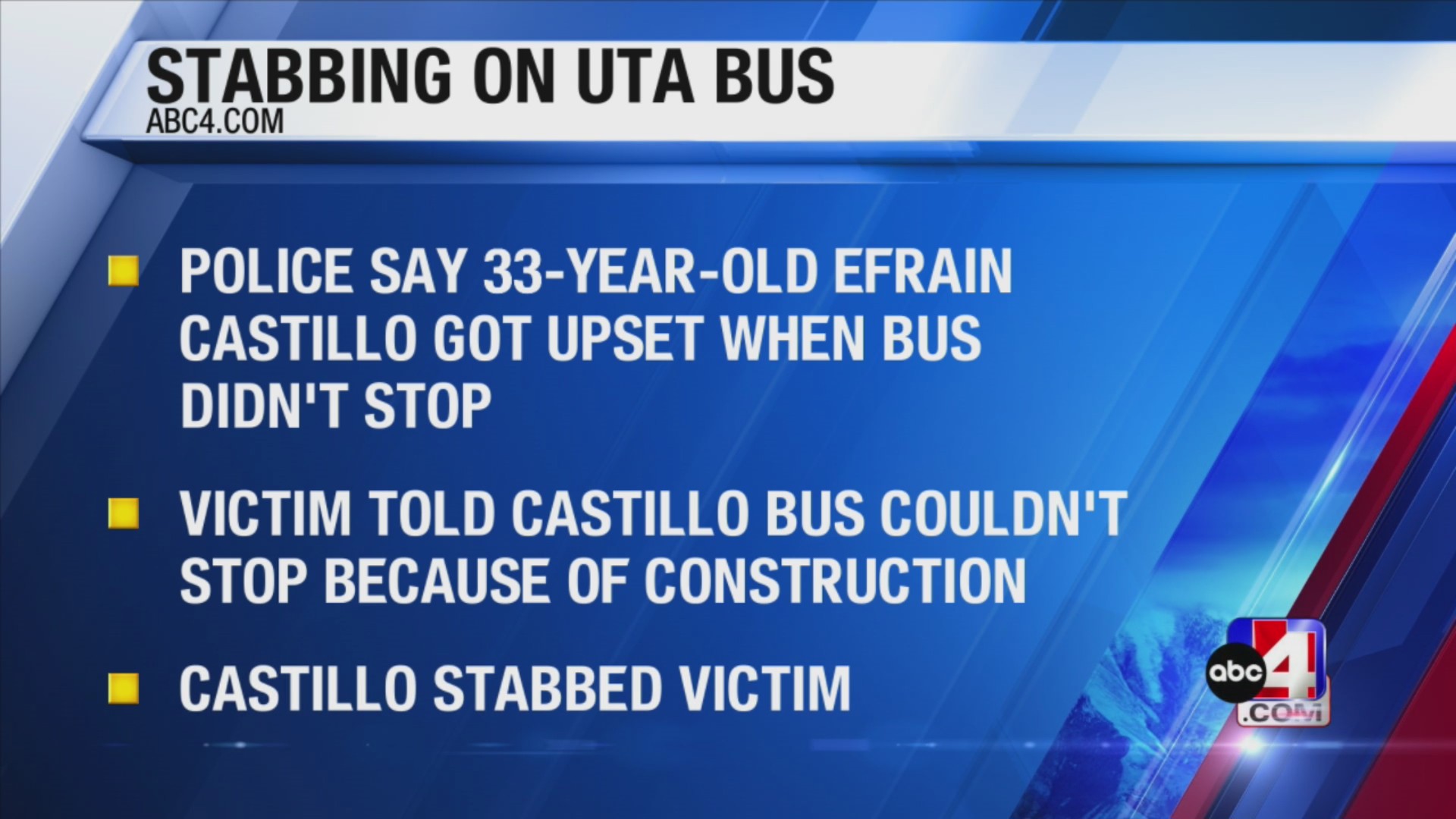 Utah man faces felony charge for violent attack on UTA bus – ABC4 Utah