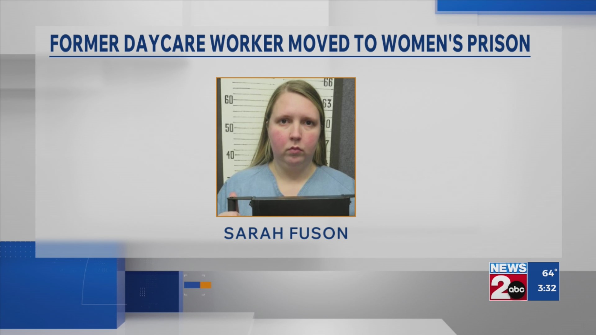 Former daycare worker moved to women’s prison – WKRN News 2