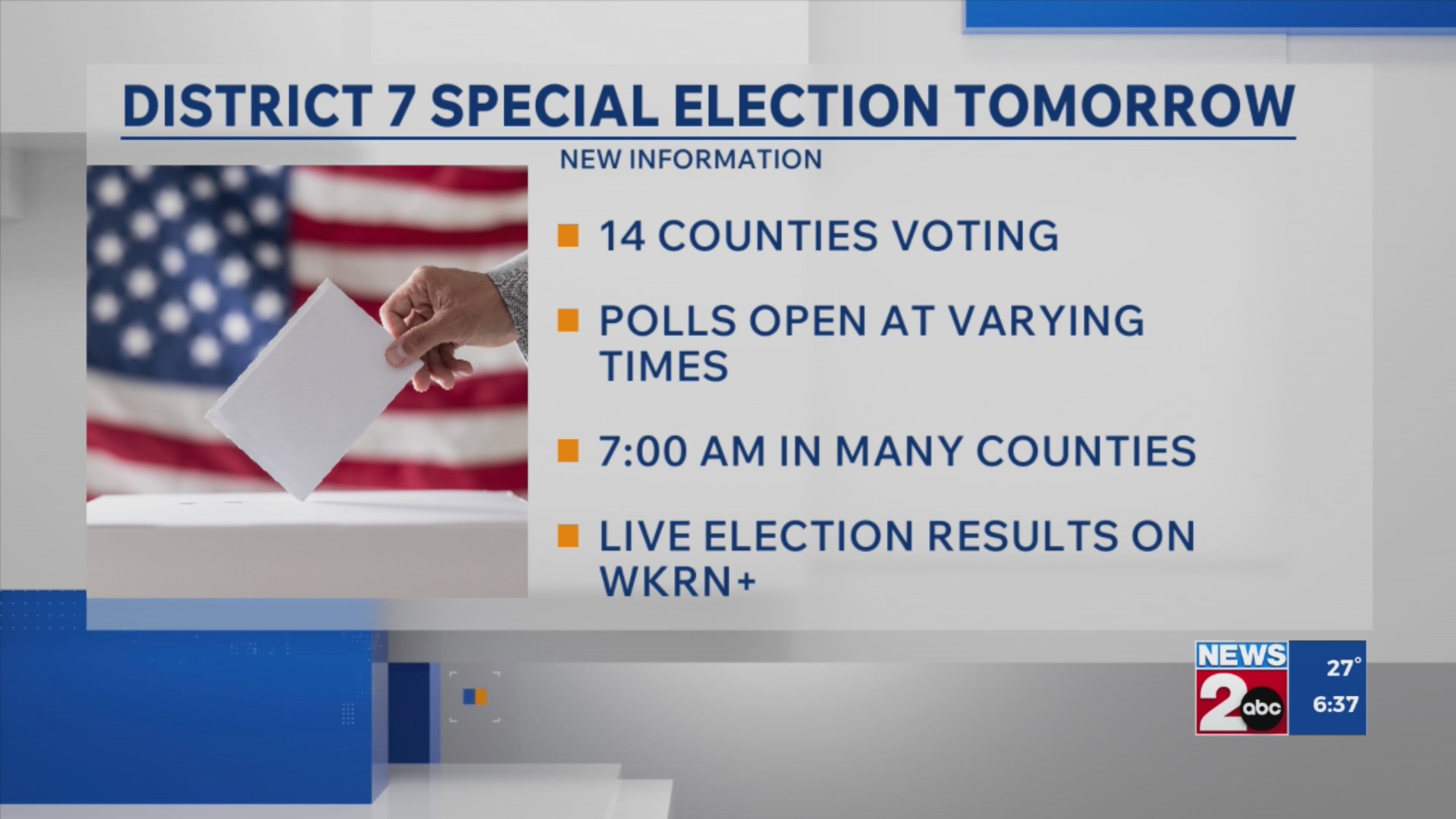 TN District 7 Special Election happening Tuesday – WKRN News 2