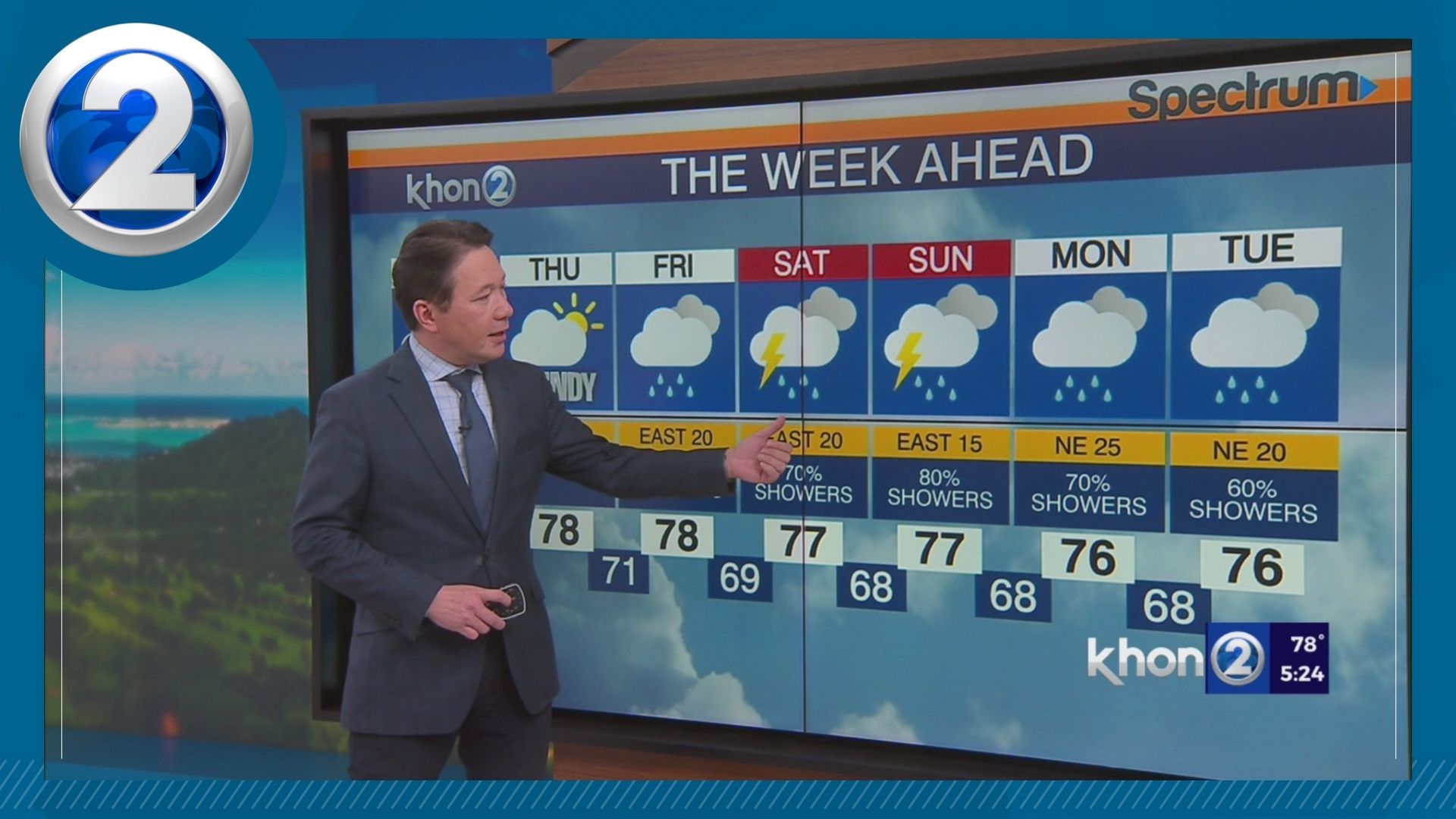 Hawaii Weather: Gusty winds through Thursday with heavy rain this ...
