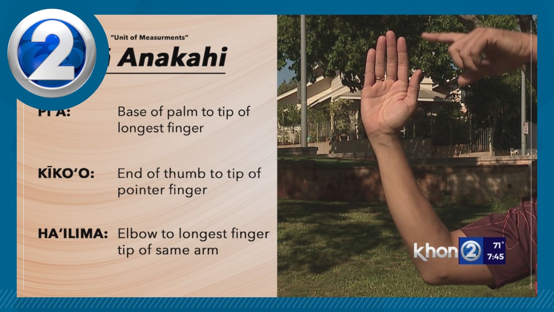 Hawaiian units of measurement – KHON2