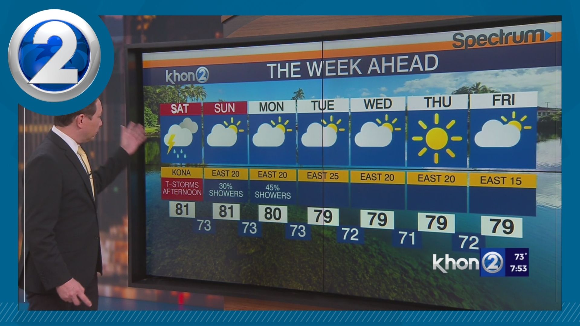 Justin Cruz’s Hawaii Weather Report 12-19-25 – KHON2