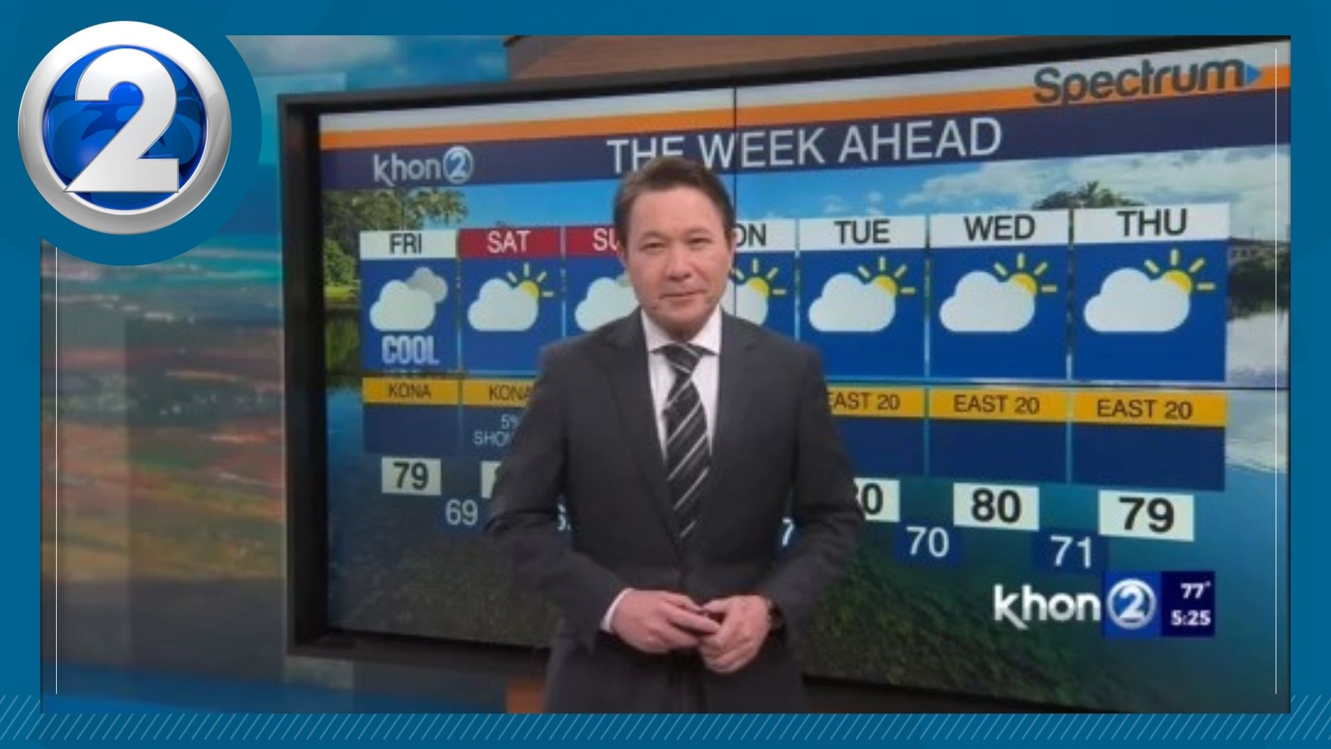 Hawaii Weather: Cloudy and mostly dry into this weekend, no strong ...