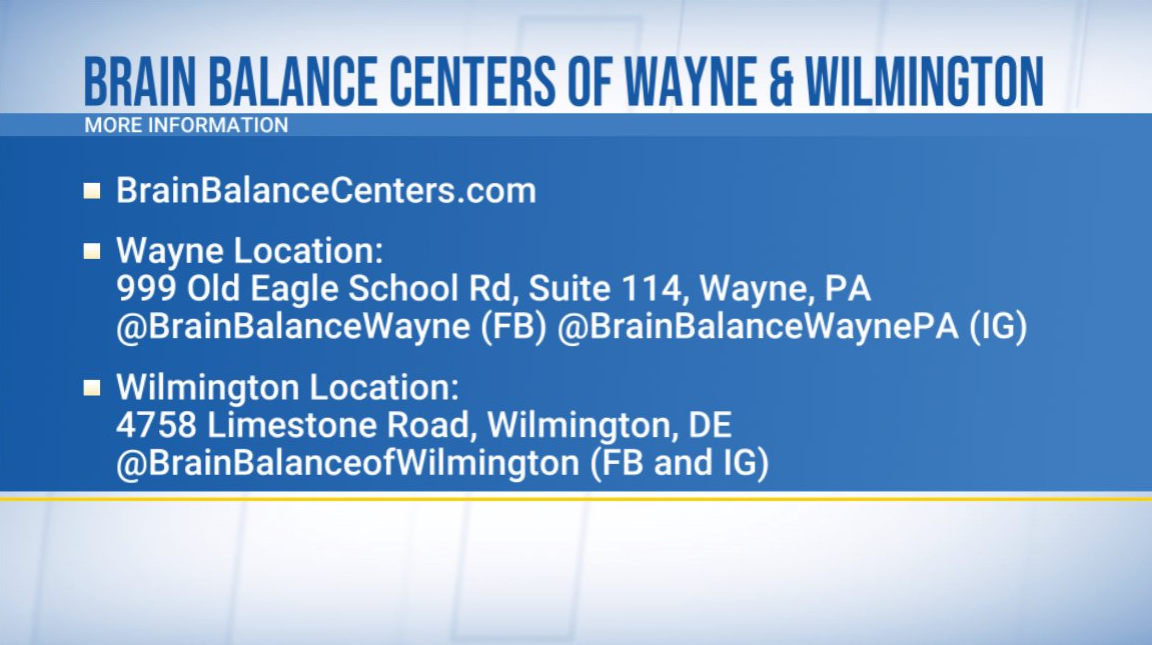 Give Your Brain a Boost at Brain Balance Centers of Wayne and ...