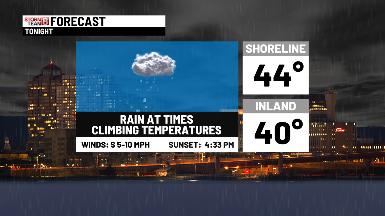 Rain tonight, heavy at times, then windy and cooler tomorrow – WTNH.com